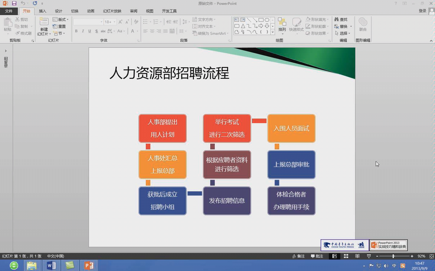 ppt小技巧,如何快速变更smartArt图形样式?