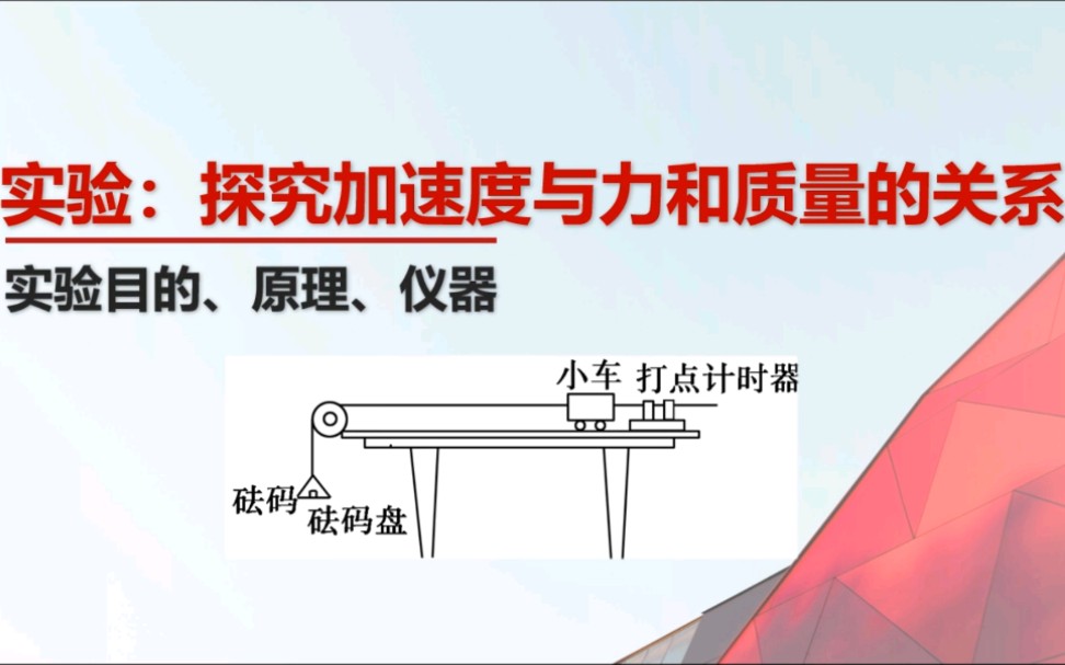 【高中物理实验】三分钟掌握 探究加速度与力和质量的关系(一)