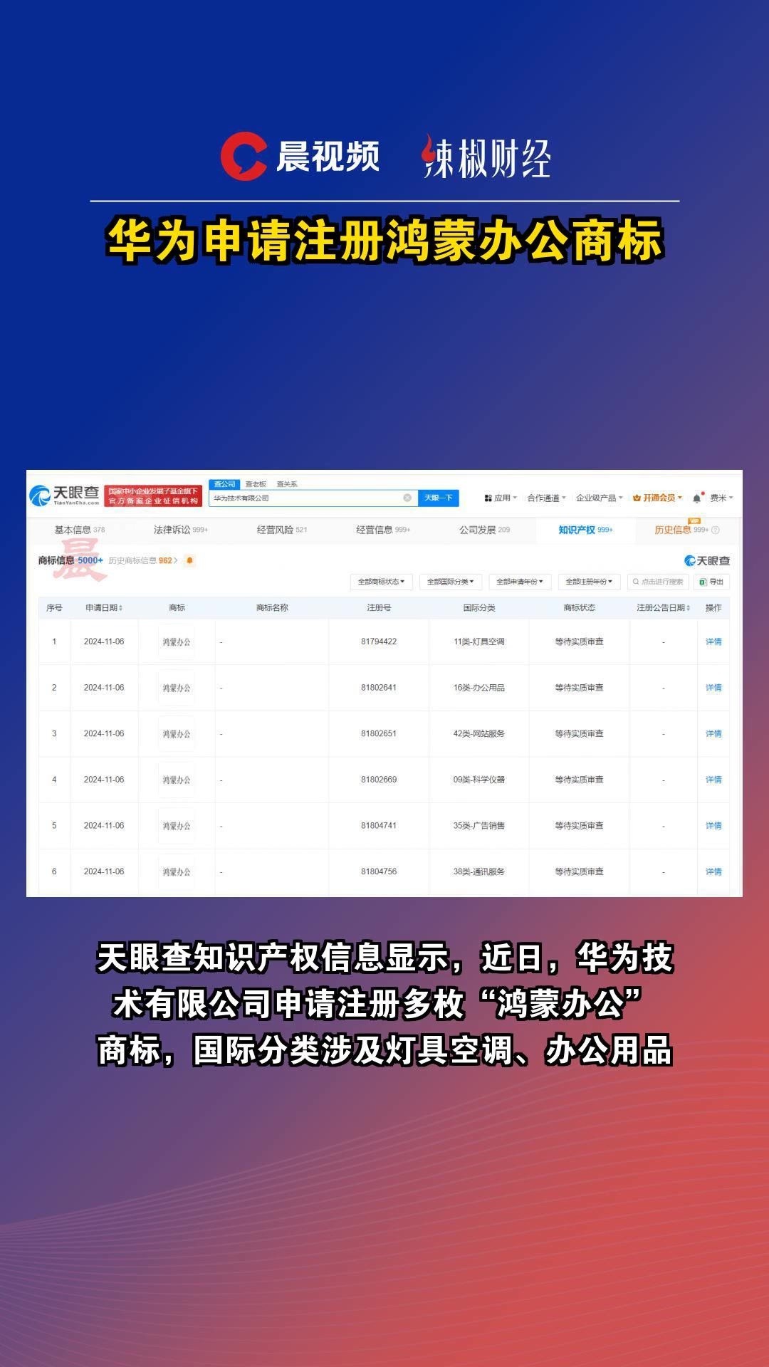 华为申请注册鸿蒙办公商标