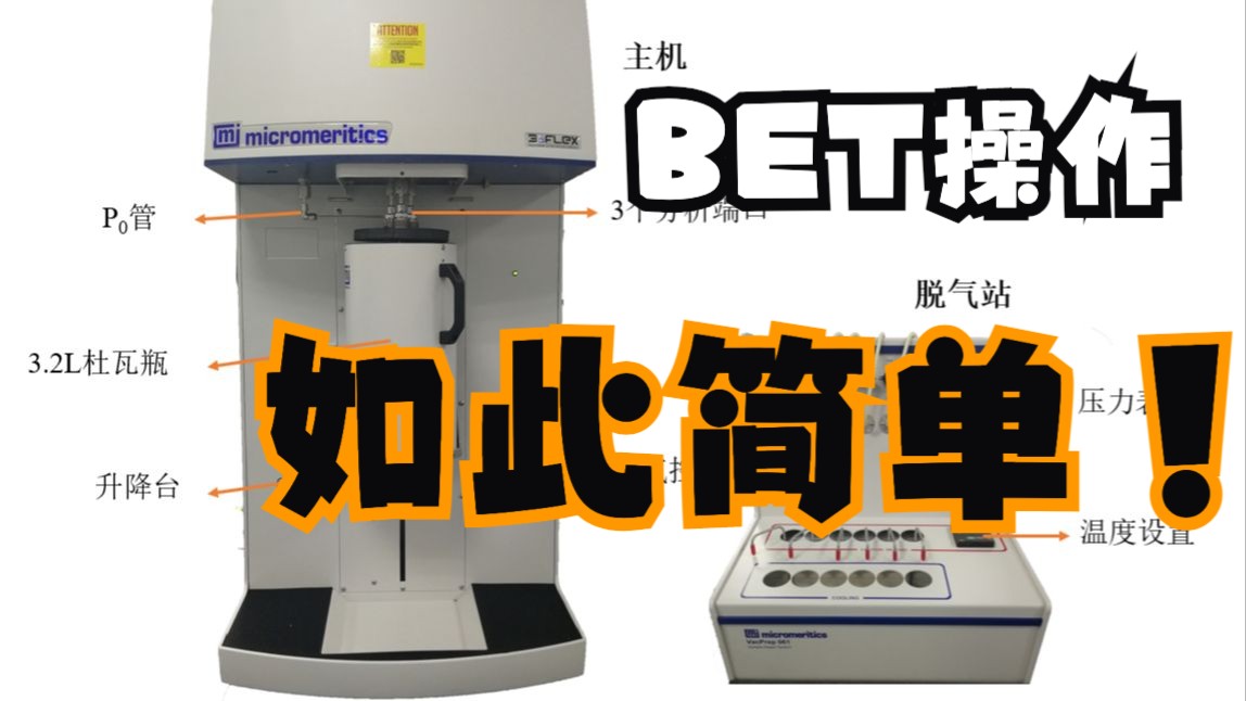 比表面积及孔隙分析仪标准操作规程-西湖大学物质科学公共实验平台