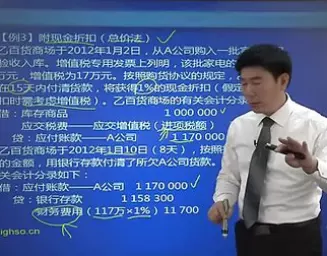 10.初级会计实务-负债01