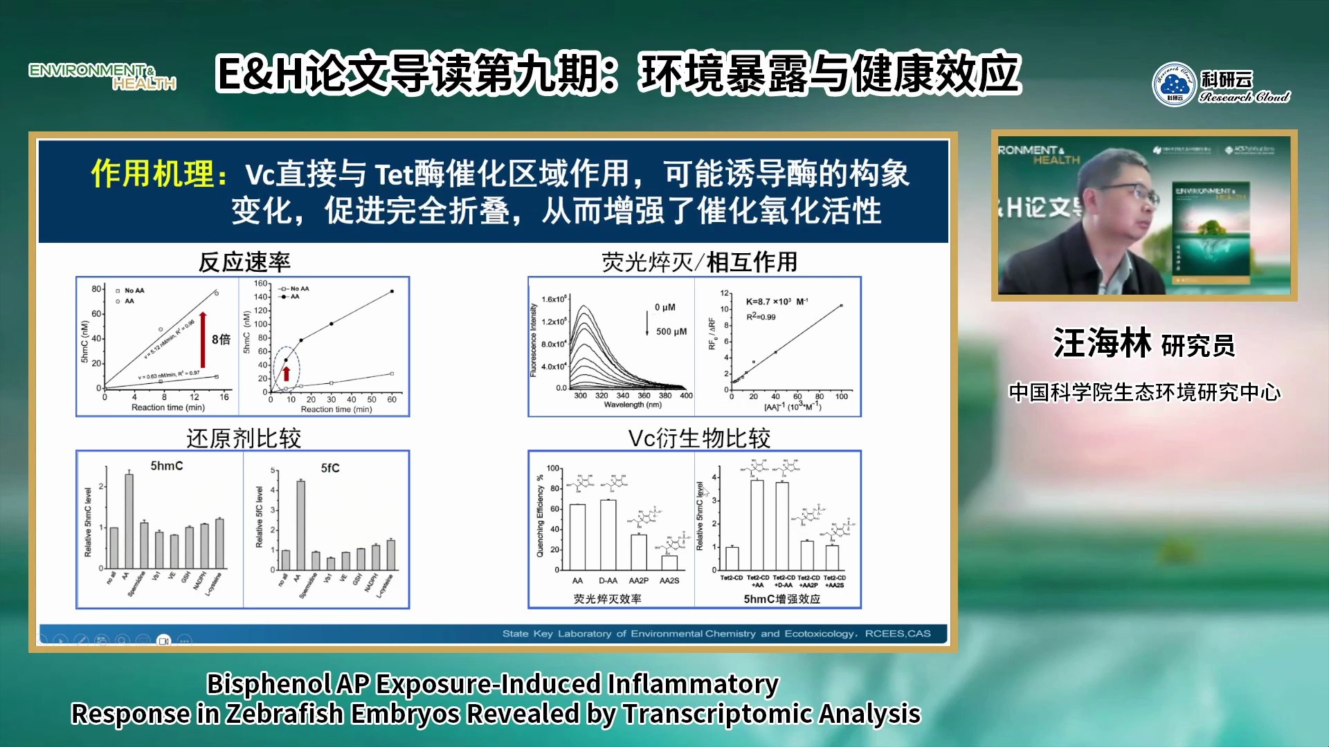 ...中心汪海林-新污染物-DNA去甲基化-免疫响应表观遗传干预的新视角