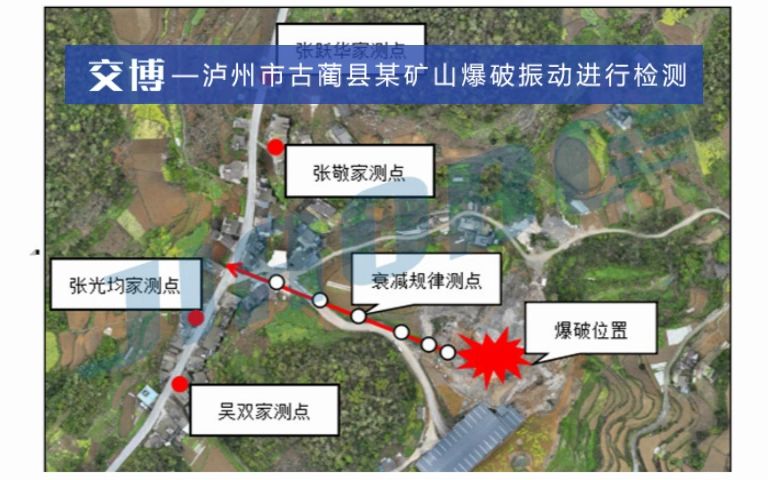矿山爆破振动检测 爆破振动监测 安全监测服务商 在线监测数据服务