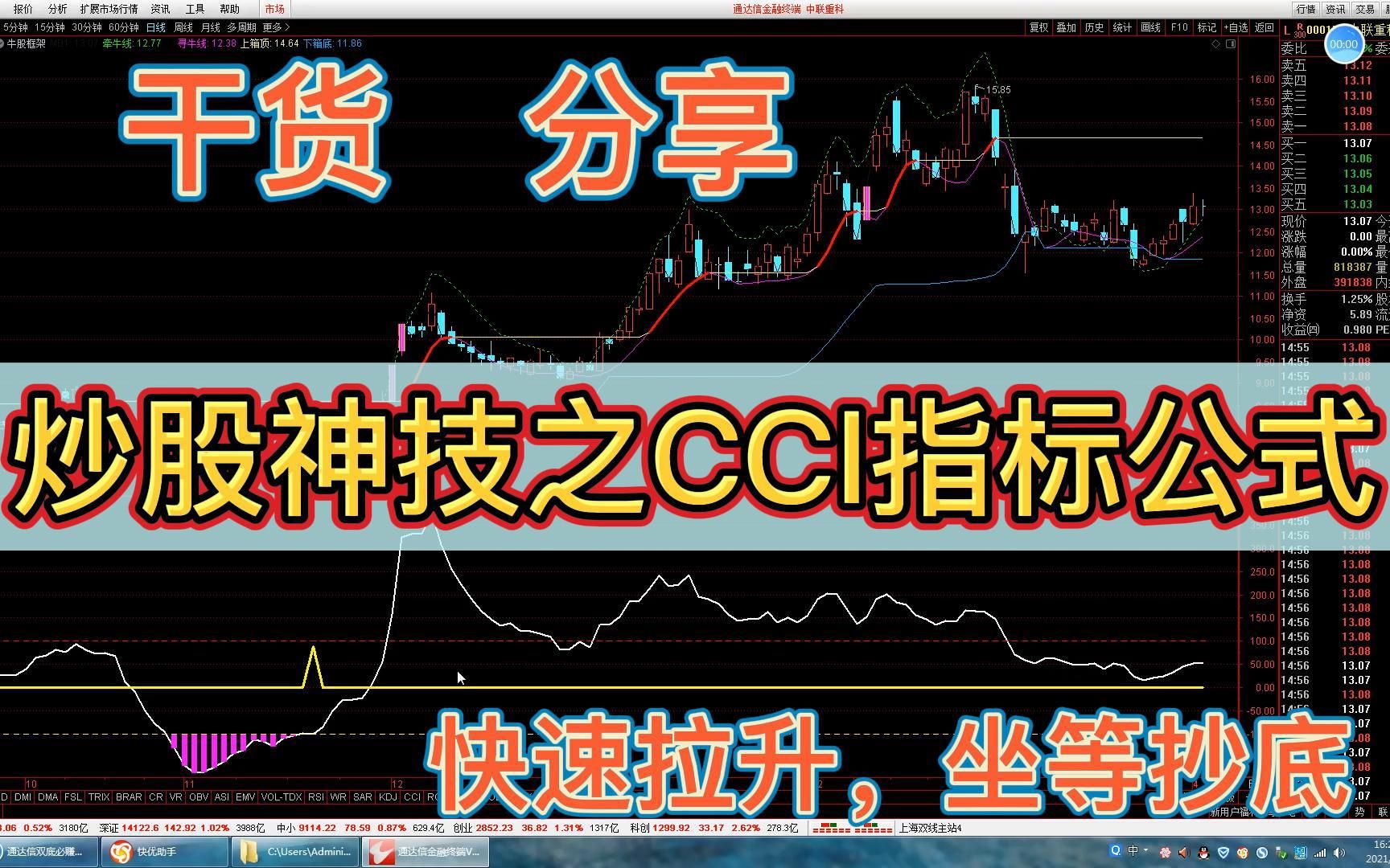 干货分享,绝对炒股神技之CCI指标,快速拉升,坐等抄底