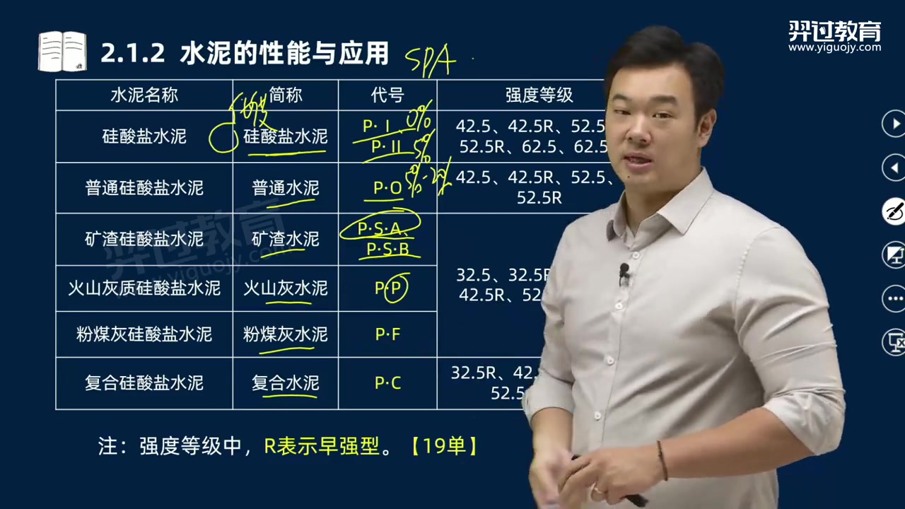 【高清!有讲义】2025年二级建造师《建筑工程管理与实务》教材精讲...