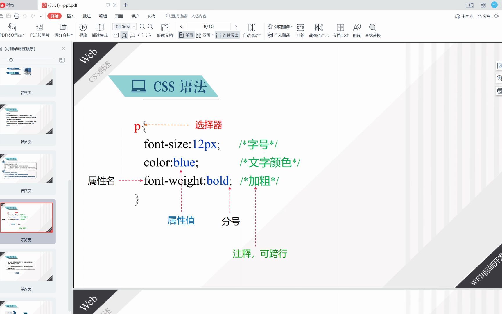 ...| Web 前端基础 入门第一阶段(零基础)初识前端工程师 | html、css学...