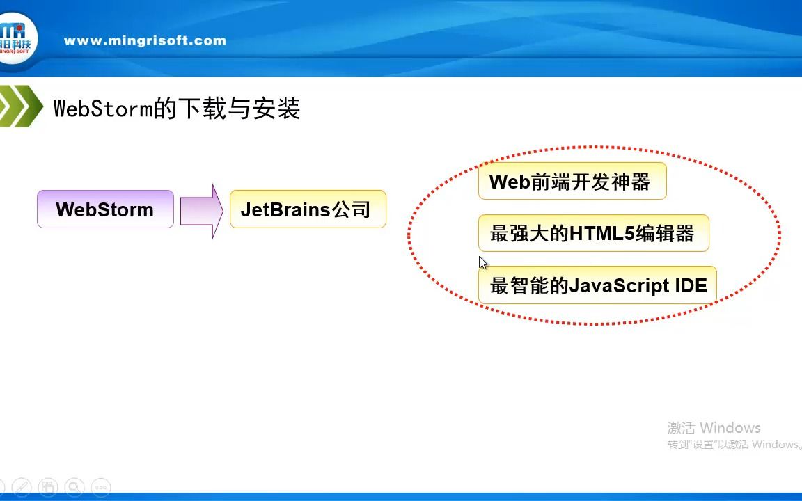 开发工具WebStorm简介