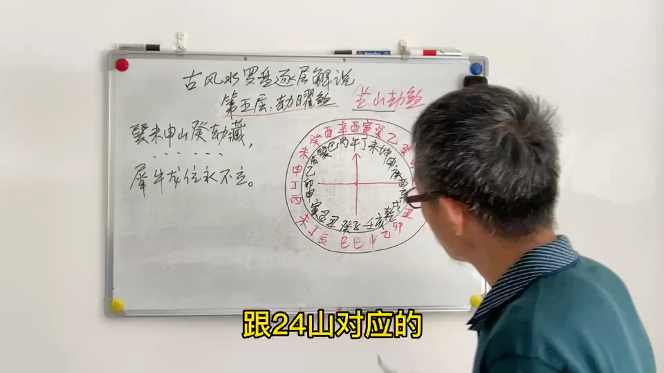 罗盘知识分享!第五层:关于坐山的一些方位问题。