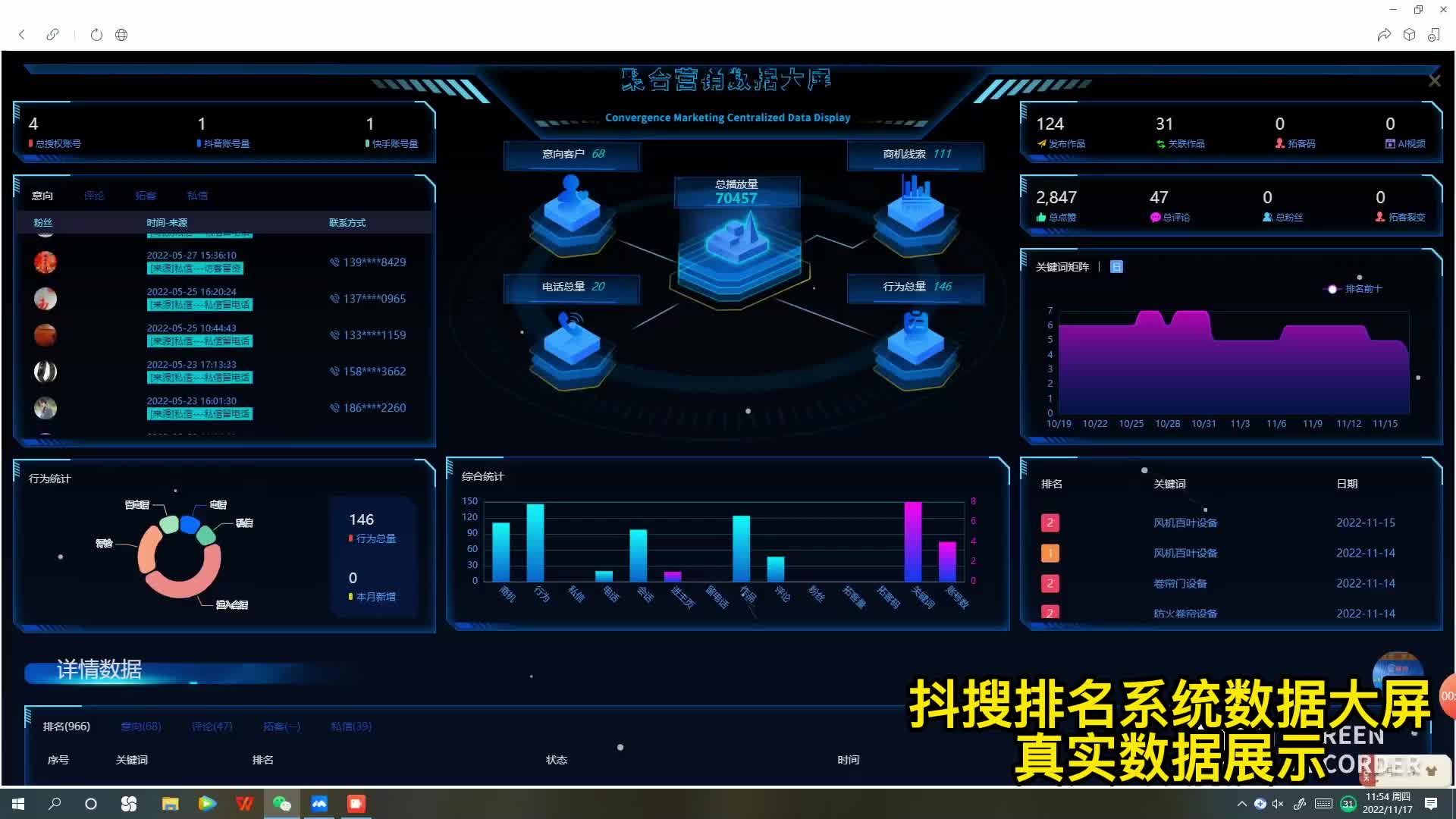 抖音SEO排名系统抖搜后台聚合营销数据大屏真实数据展示 #抖音...