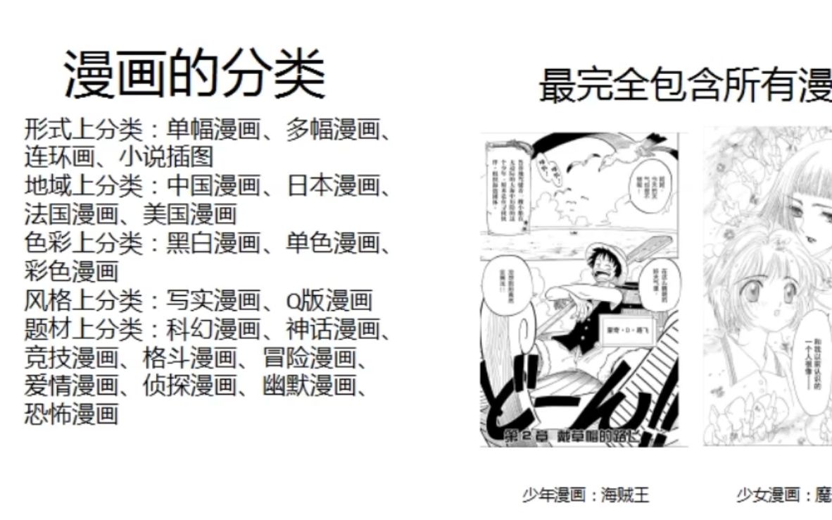 【漫画】学漫画你还不了解漫画的基础分类?那你如何上手!
