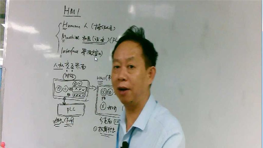 触摸屏HMI含义-作用-主要设置内容-基本应用-线下引导学员