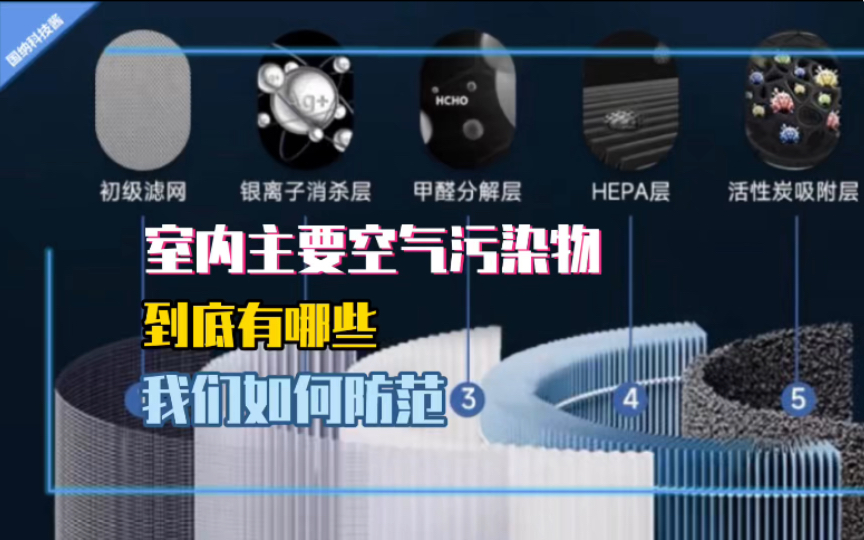 室内空气污染物,到底有哪些?我们如何应对?
