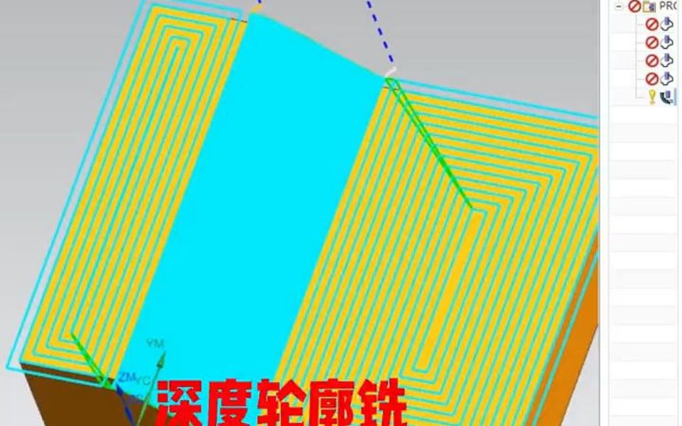 斜面平面一刀流