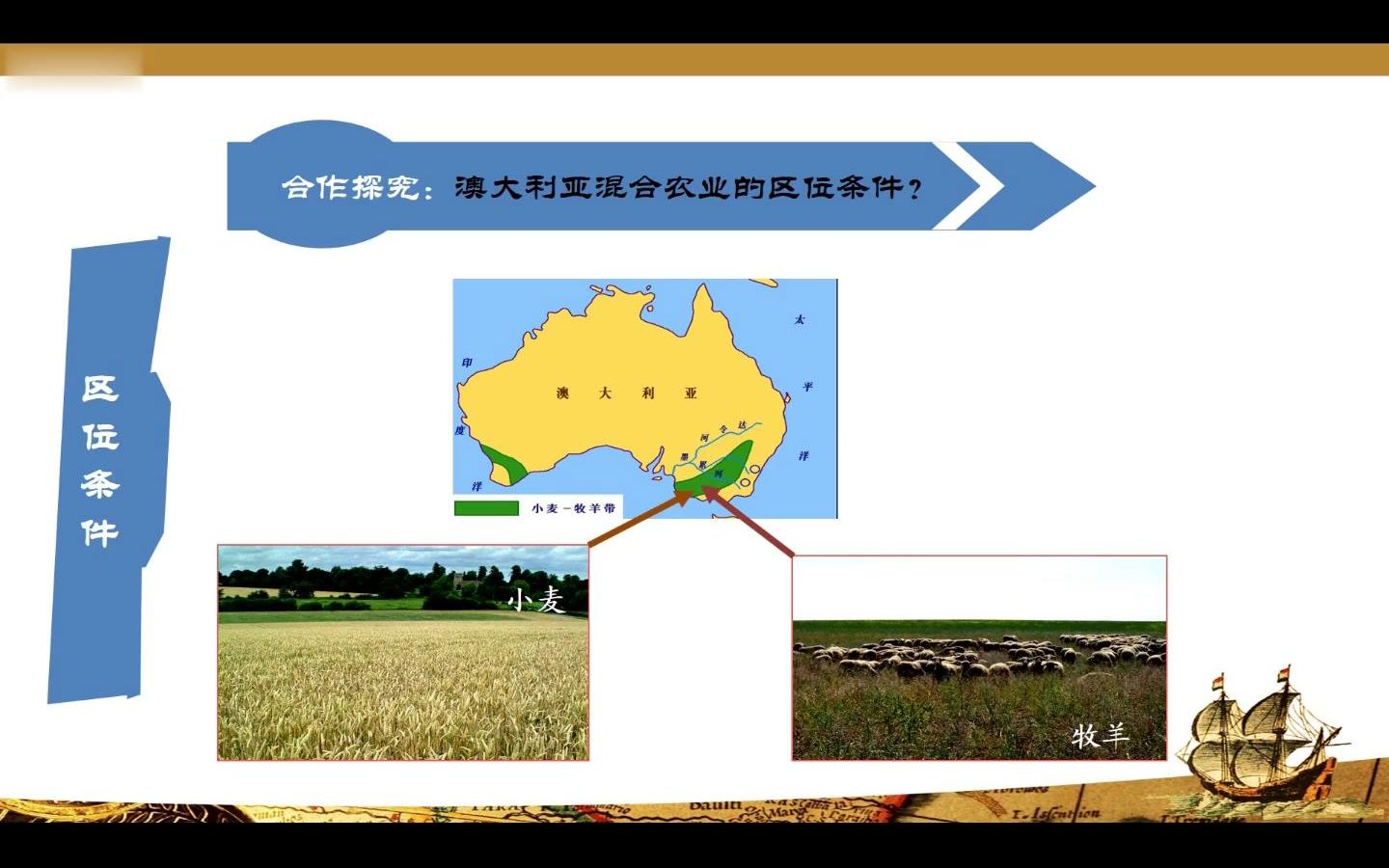 ...和社会、混合农业、农业地域类型、分布、墨累达令盆地、特点(6.5分)
