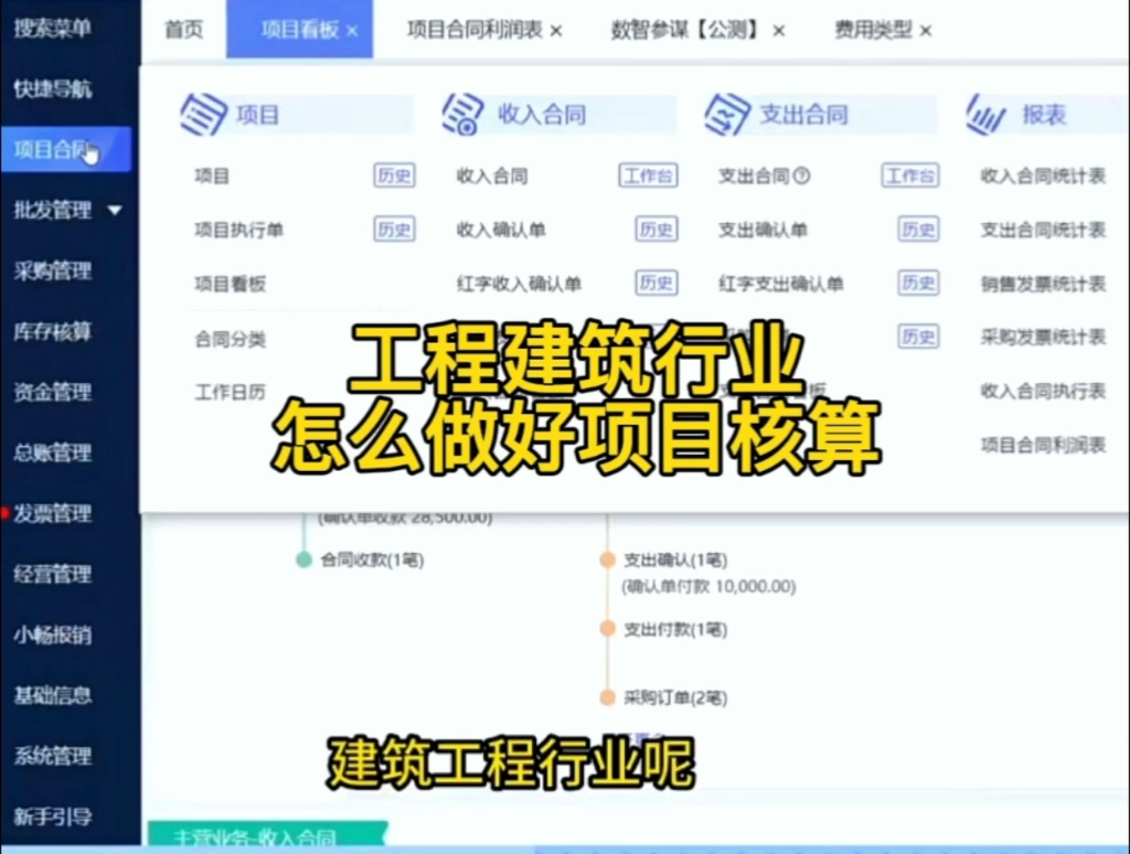 工程建筑行业怎么做好项目核算?