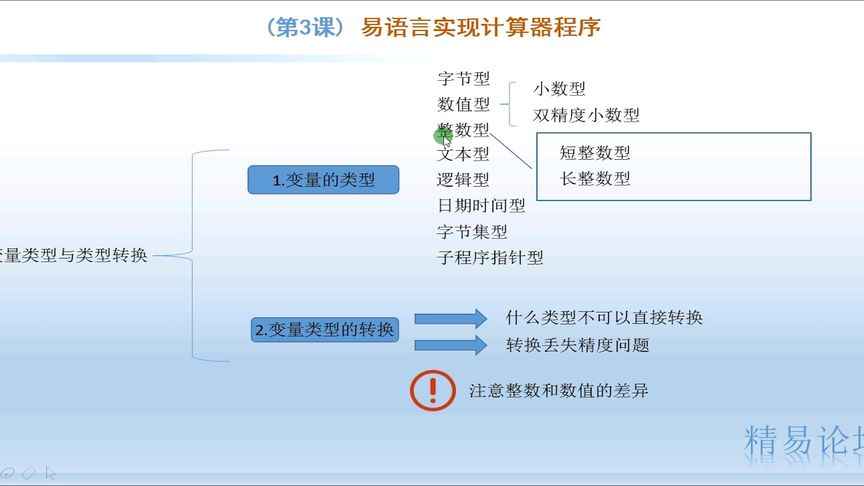 开启易语言学习之路第十三讲:易语言实现计算器程序三