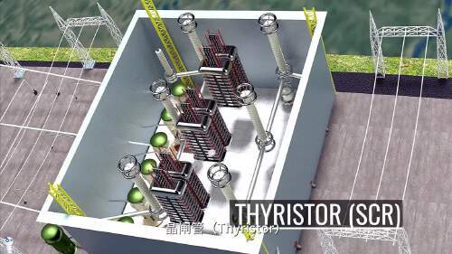 晶闸管的基本原理及功能