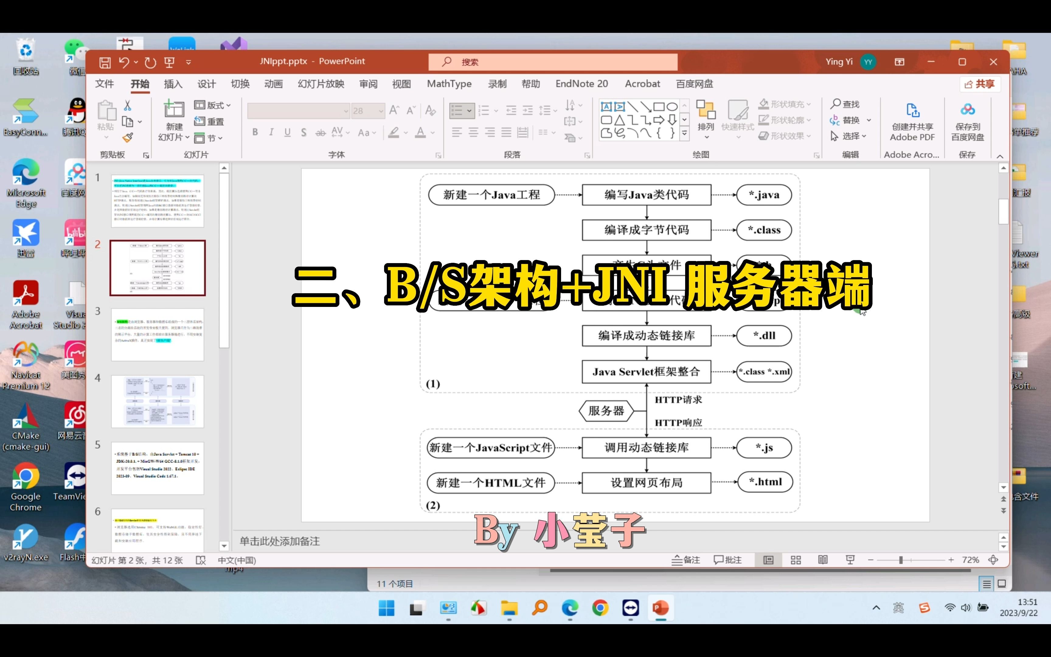 (二) B/S架构+JNI+WebGL实现浏览器端船舶三维场景绘制