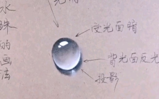 教你画素描水滴超级简单