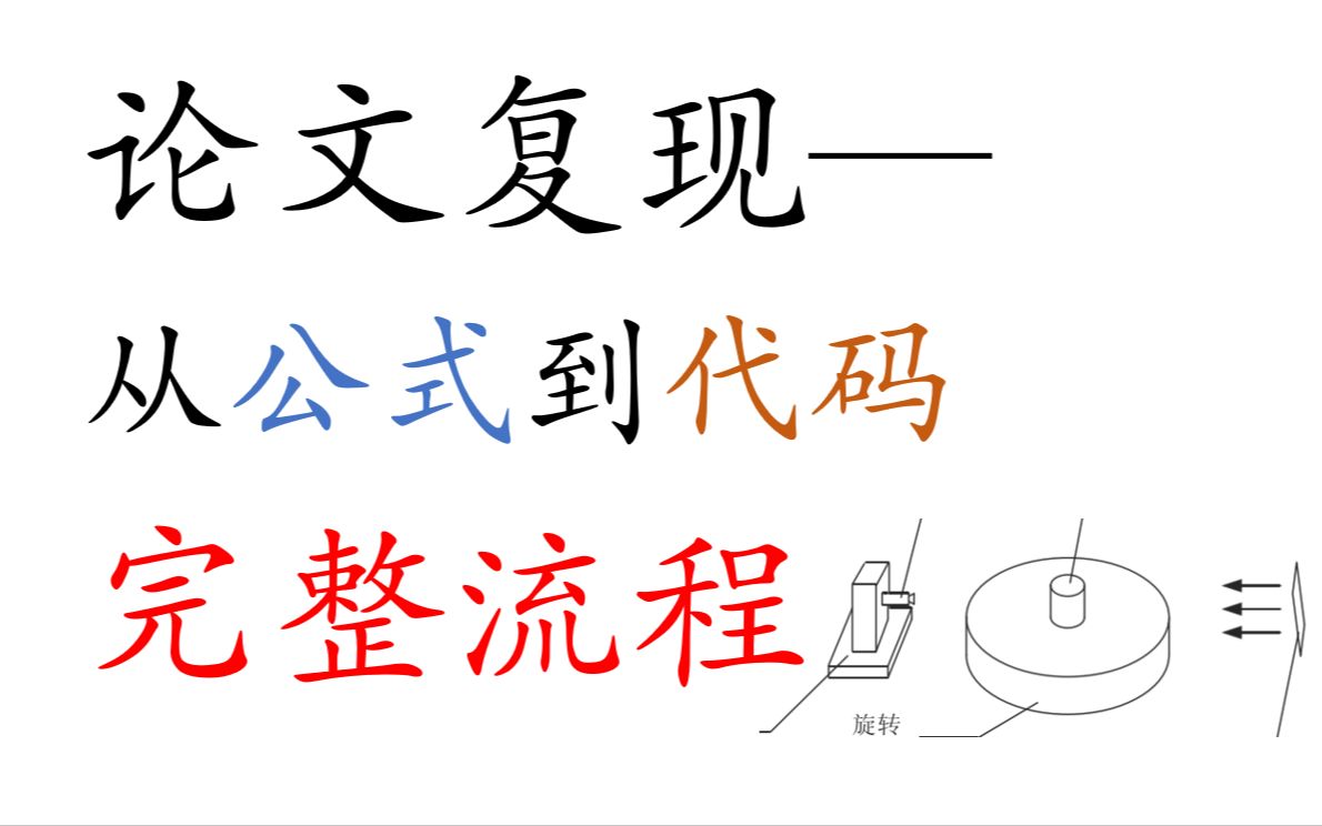 论文复现与进一步创新流程概述,以一篇图像处理/图像分割论文为例