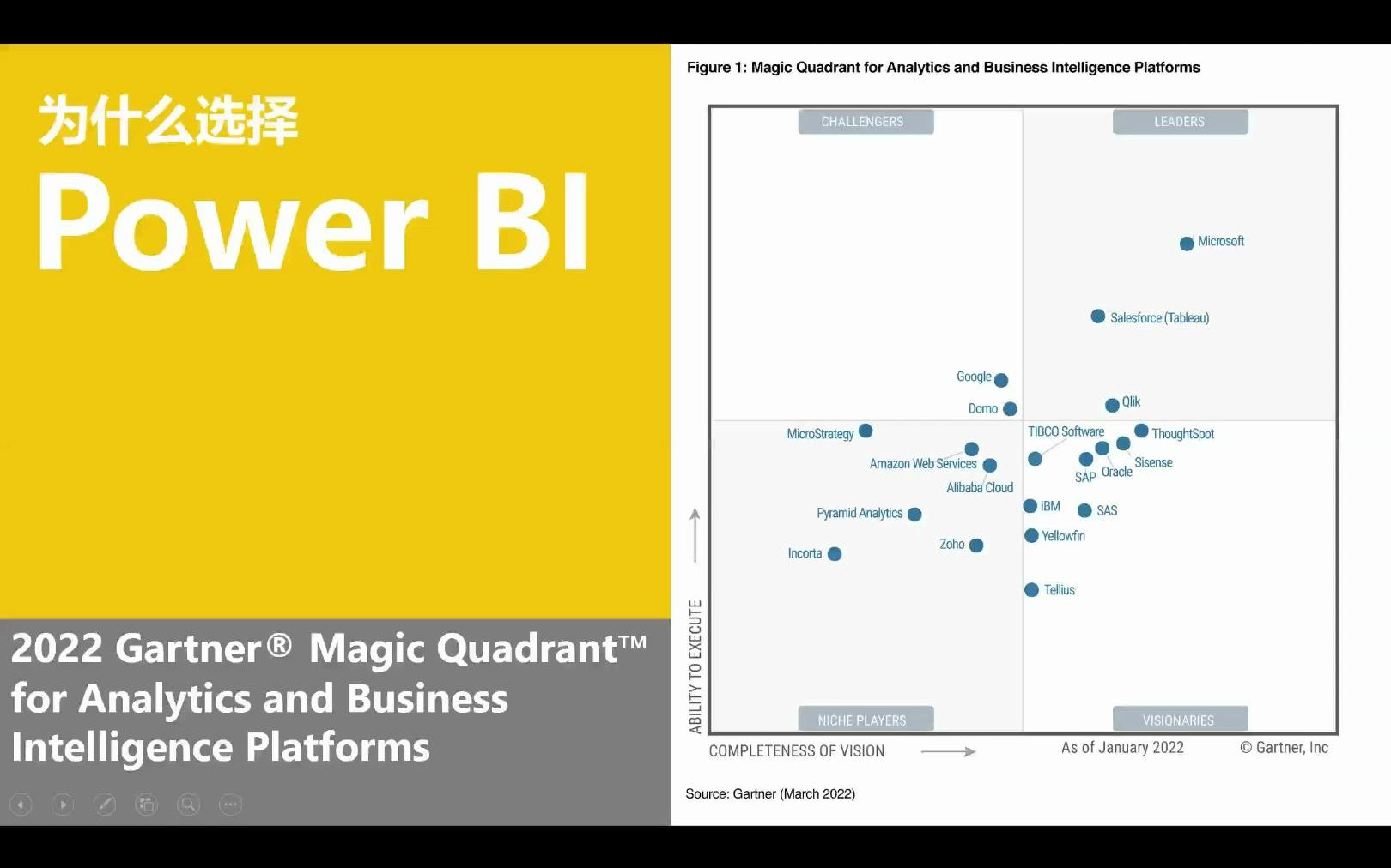 1.1.2_PowerBI中常见的数据获取方式