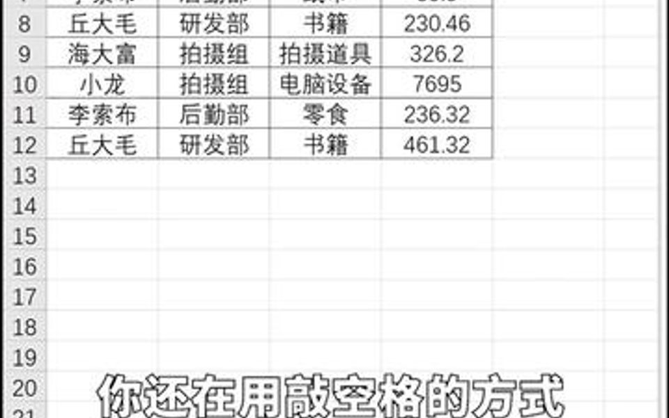 Excel对齐小数点,好用!