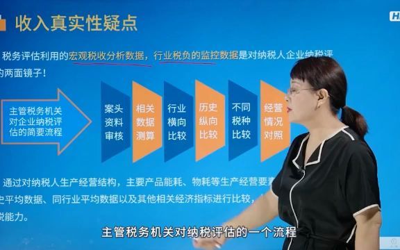 第一章 收入真实性疑点1.收入变动率横向、纵向异常