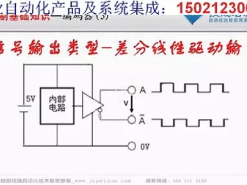 三菱PLC定位技术12增量式编码器的使用02