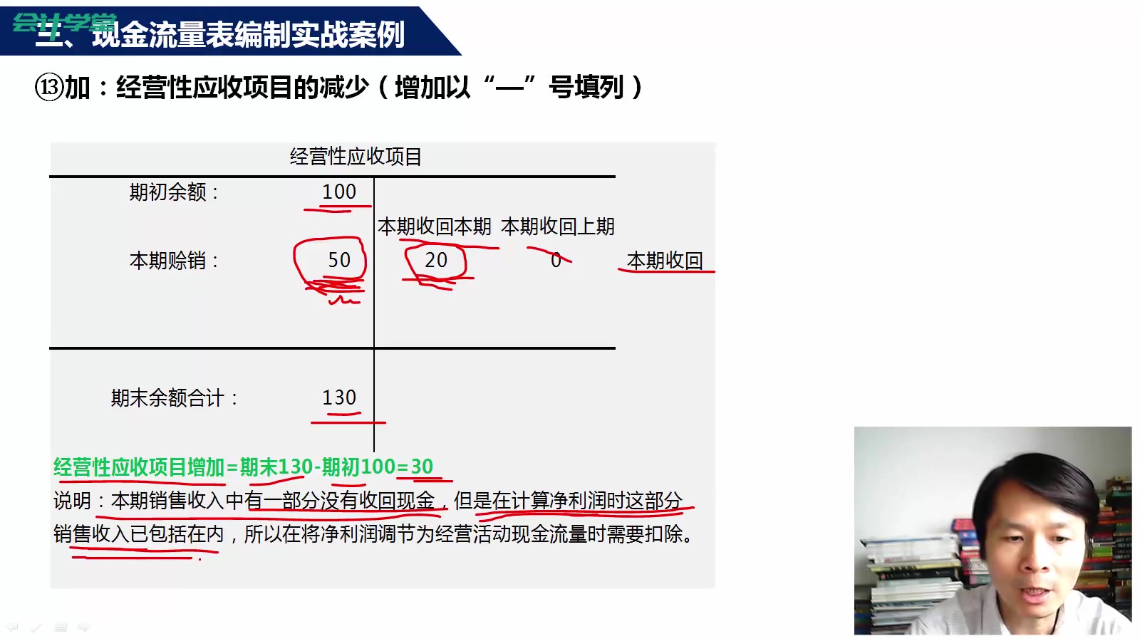 财务报表层次_财务报表报税_简单财务报表格式