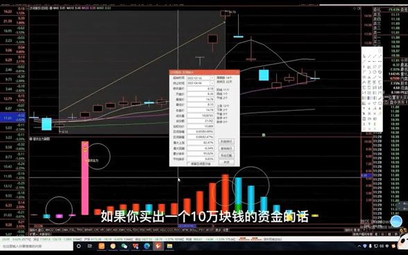 通达信指标:追涨必用,一周8个连板,眼睛都看不过来了!速领!