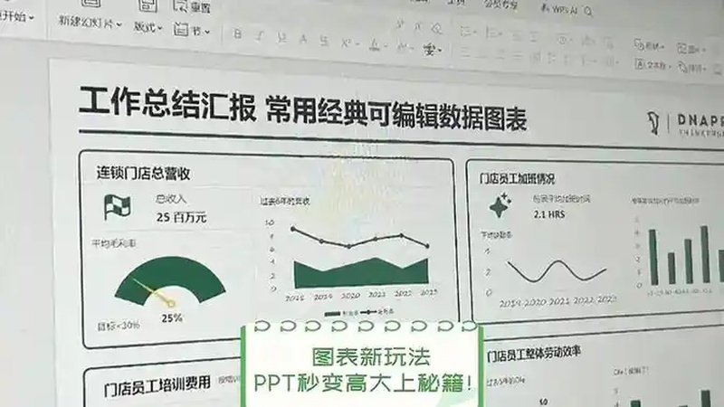 图表新玩法,PPT秒变高大上秘籍!