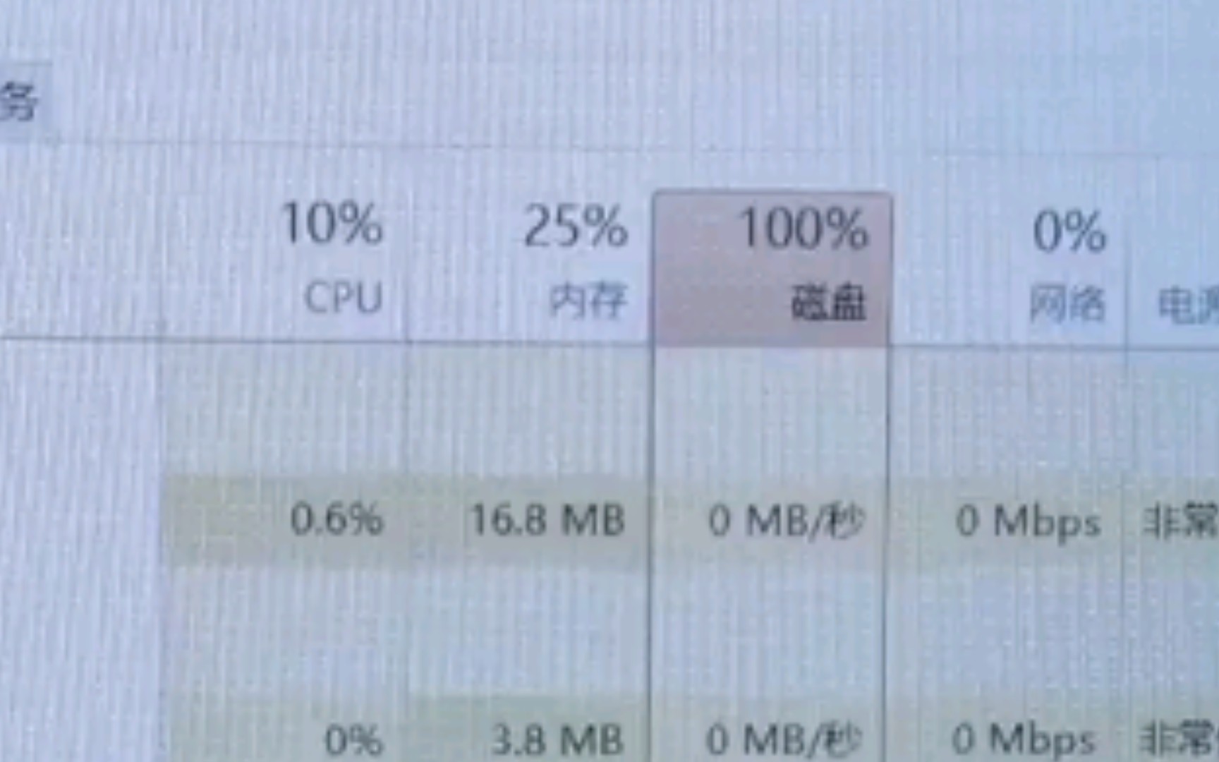 为什么一打开网易云 磁盘占用率就100%是我配置不够了吗?