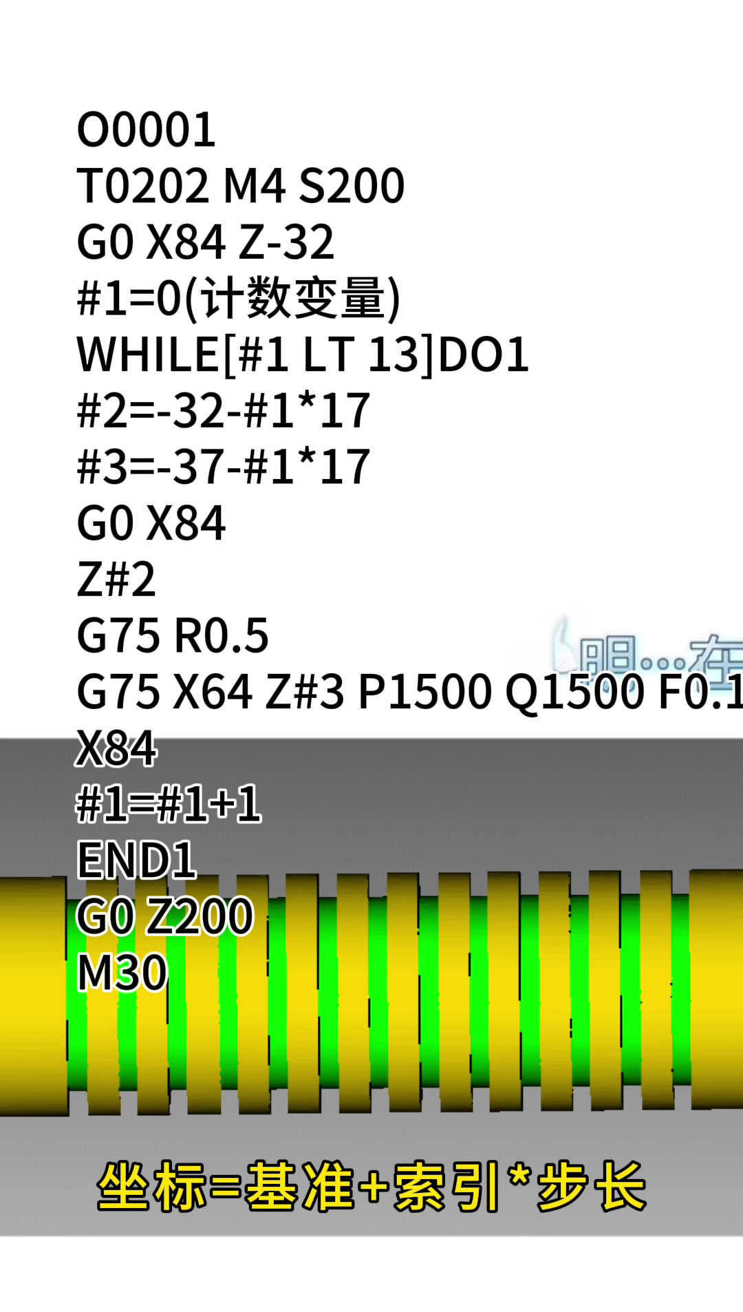 #宏程序#数控加工 #数控编程 #数控技术 宏程序编程思维详细讲解