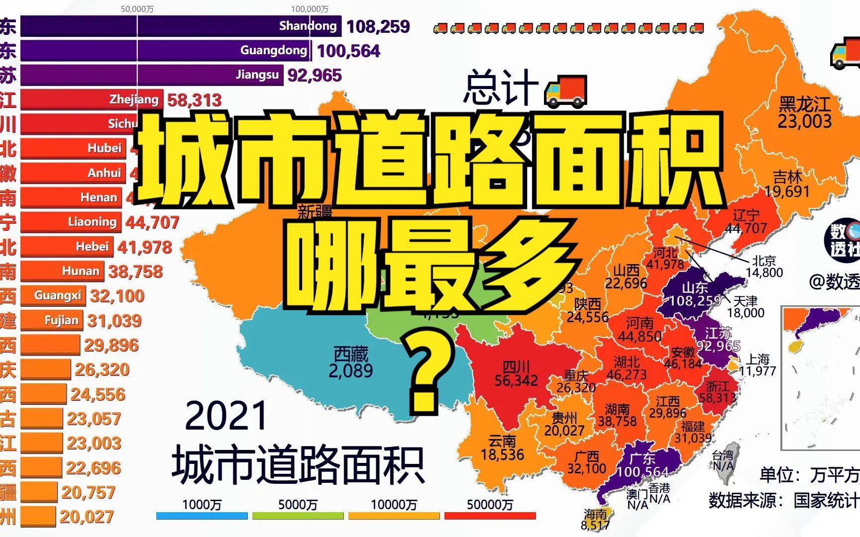 城市道路面积哪最多?