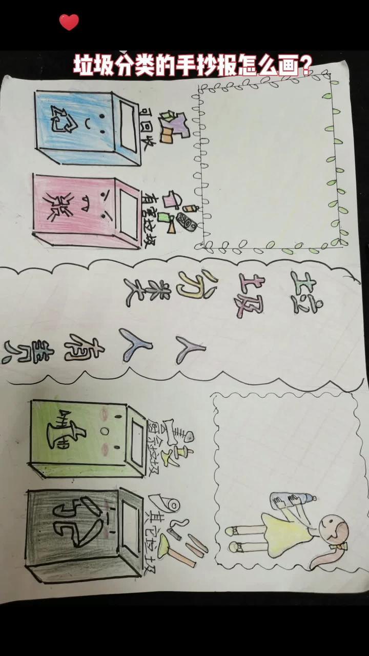 手抄报模板来咯!每年都要画几次的垃圾分类手抄报作业,有了它太方便.