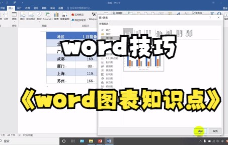 【word技巧】图表的知识点。快来看一看吧.