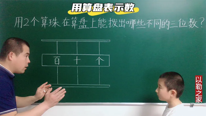 用算盘表示数:用2个算珠在算盘上能拨出哪些不同的三位数?