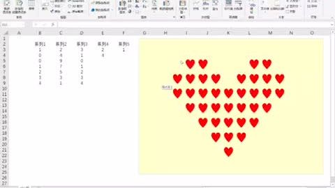 #excel技巧 #excel图表 你会画爱心图吗