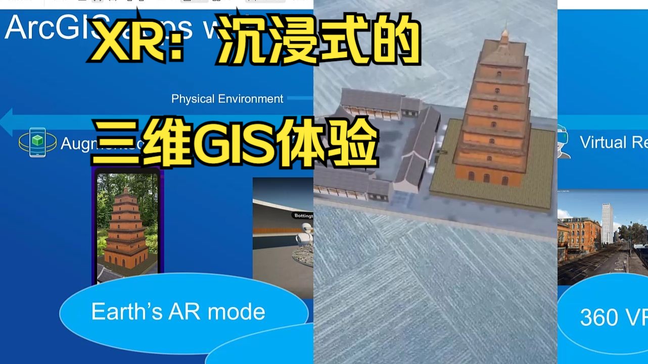 Esri2024用户大会:3D GIS概览 3 (完结)