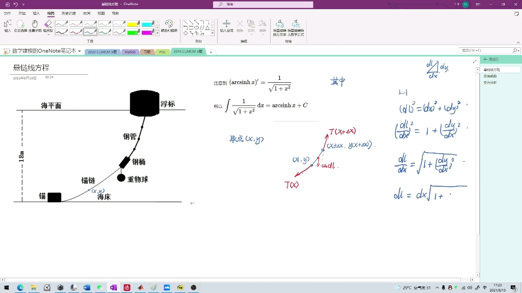 【数学建模】悬链线方程的推导