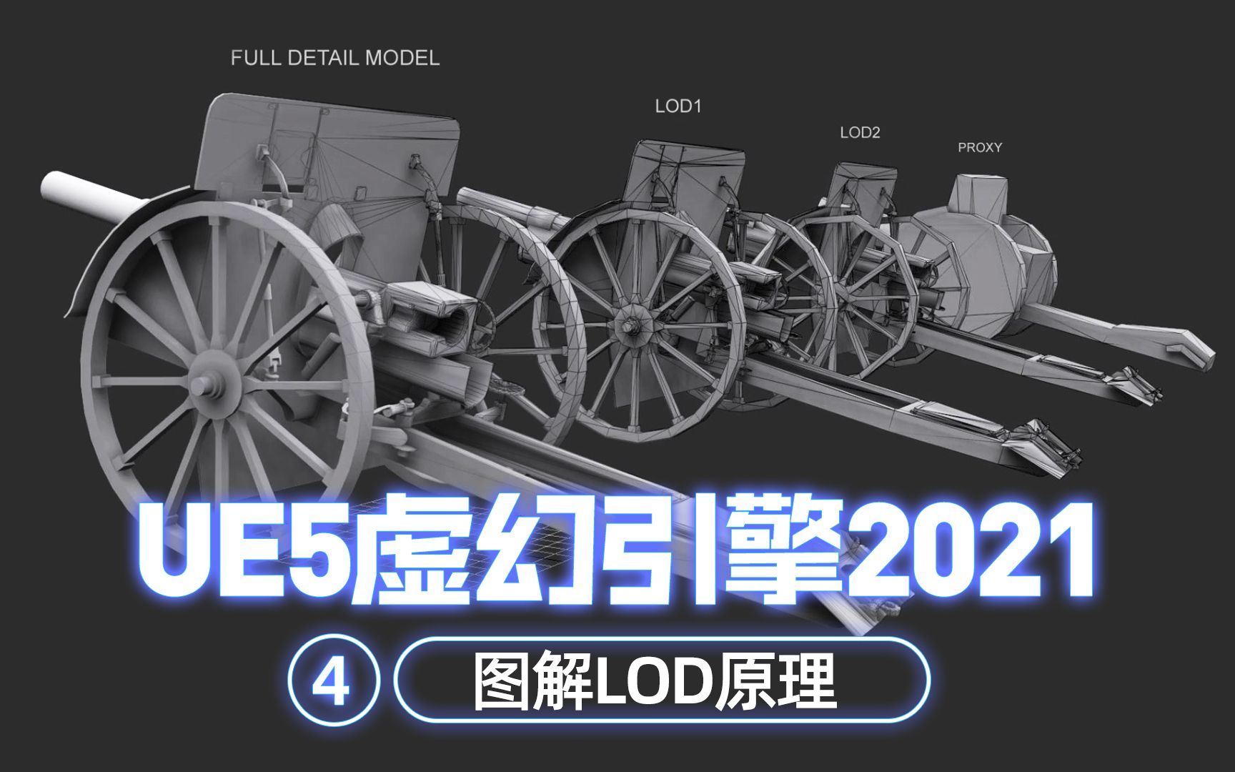 UE5虚拟现实中的LOD是什么?这画面对比太强烈了!