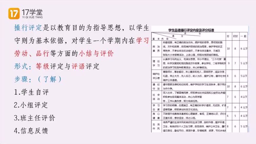 教师资格证精品课:科目二(小学)之班级管理-3