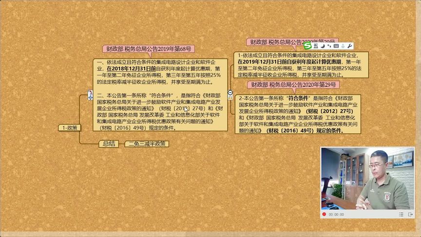 集成电路设计企业和软件企业税收优惠政策你要掌握的基本情况