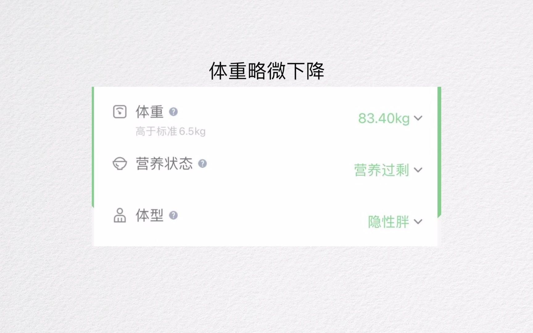 【减肥计划研究任务打卡】day15
