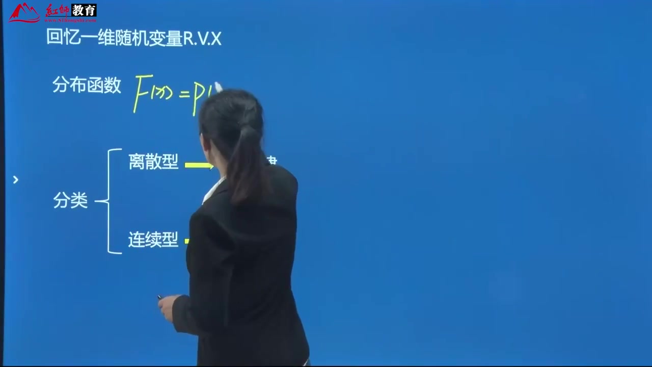 数学1_概率论与数理统计