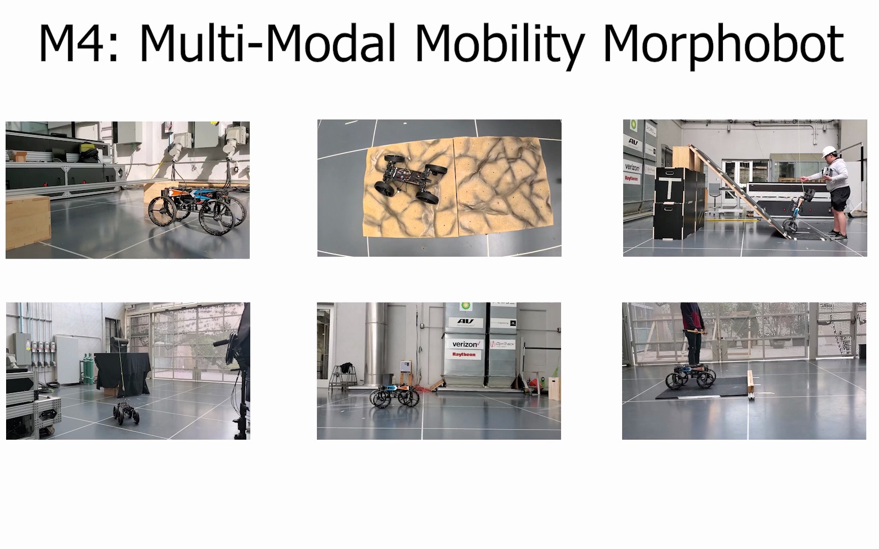 【搬】M4: 多模式移动形态机器人 (M4: Multi-Modal Mobility Morphobot)