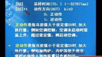 三菱PLC视频88、PID运算指令