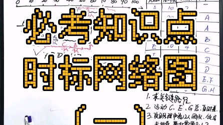【系统集成项目管理工程师】时标网络图(一)必考!必考!