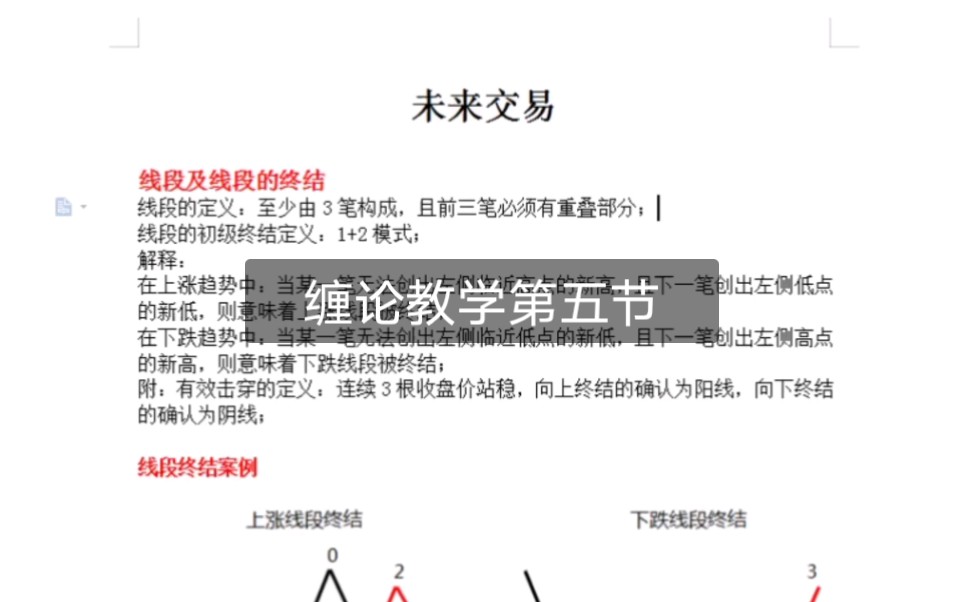 未来交易之缠论教学第五节:线段及线段的1+2终结