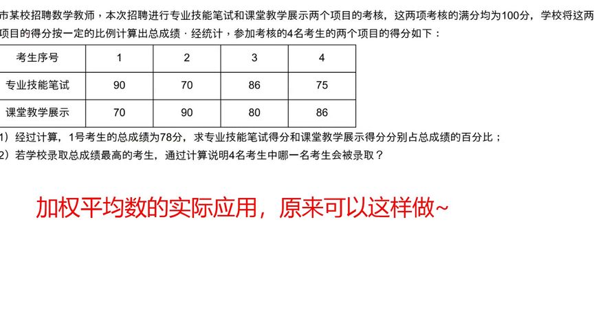 【初中数学】加权平均数的实际应用,原来可以这样做~